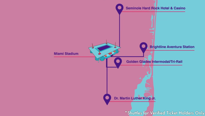 Miami-Dade activa plan de transporte gratis para Mundial FIFA 2026