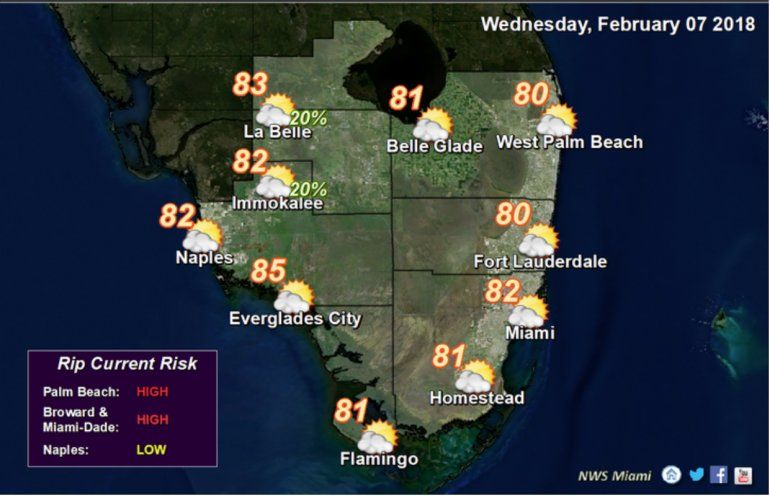 Pronóstico del tiempo para Miami y el sur de Florida (07-02-2018)